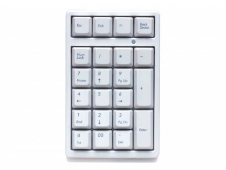 Full-size, TKL, 60% and more: a guide to mechanical keyboard sizes